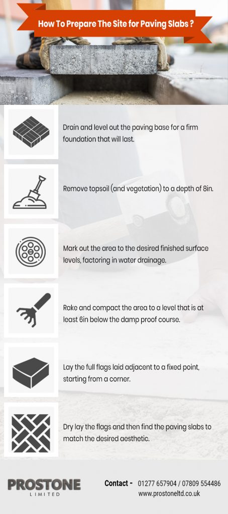 How to Lay Flag Paving Slabs? - Step by Step Guide | Prostone Ltd.